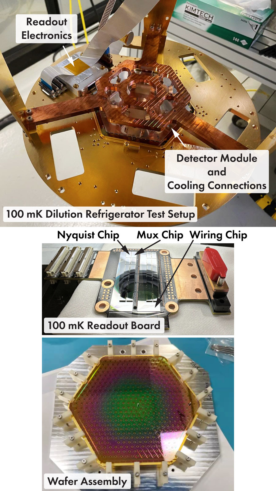 Latest Module and Wafer Testing Updates